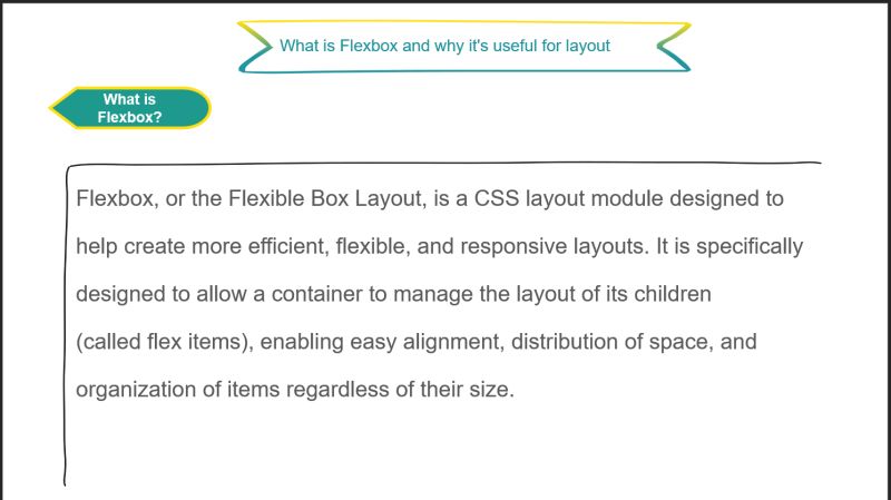 William Osei Aborah on LinkedIn: #css #positioning #webdevelopment # ... William Osei Aborah on LinkedIn: #css #positioning #webdevelopment # ...