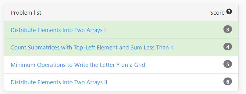 Himanshu S. on LinkedIn: #leetcode #codingchallenge #problemsolving # ... Himanshu S. on LinkedIn: #leetcode #codingchallenge #problemsolving # ...