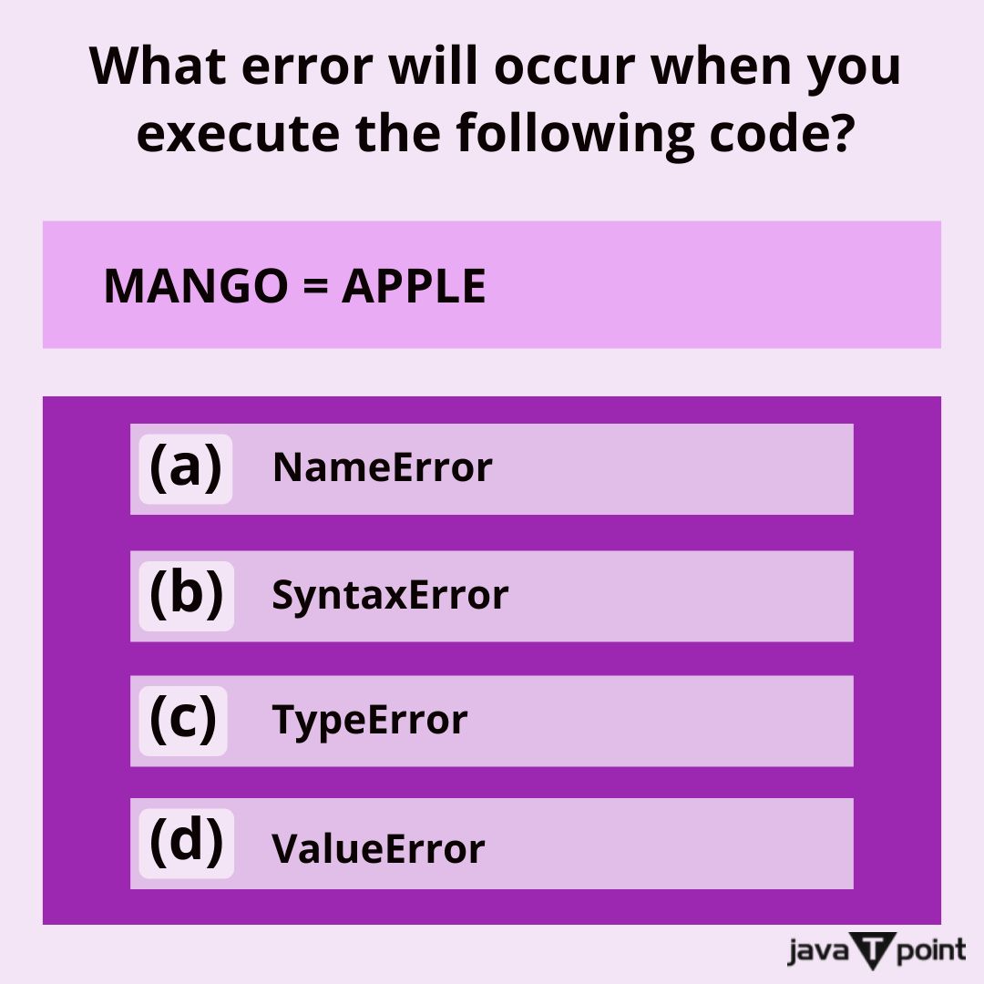 What will be the output of this code? Q. no 50 | Tpoint Tech posted on ... What will be the output of this code? Q. no 50 | Tpoint Tech posted on ...