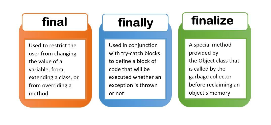 Kushal Parikh on LinkedIn: #automationtesting #selenium # ... Kushal Parikh on LinkedIn: #automationtesting #selenium # ...