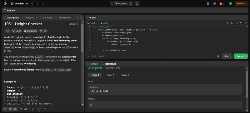Kasak Shah on LinkedIn: #100daysleetcodechallenge #leetcode # ... Kasak Shah on LinkedIn: #100daysleetcodechallenge #leetcode # ...