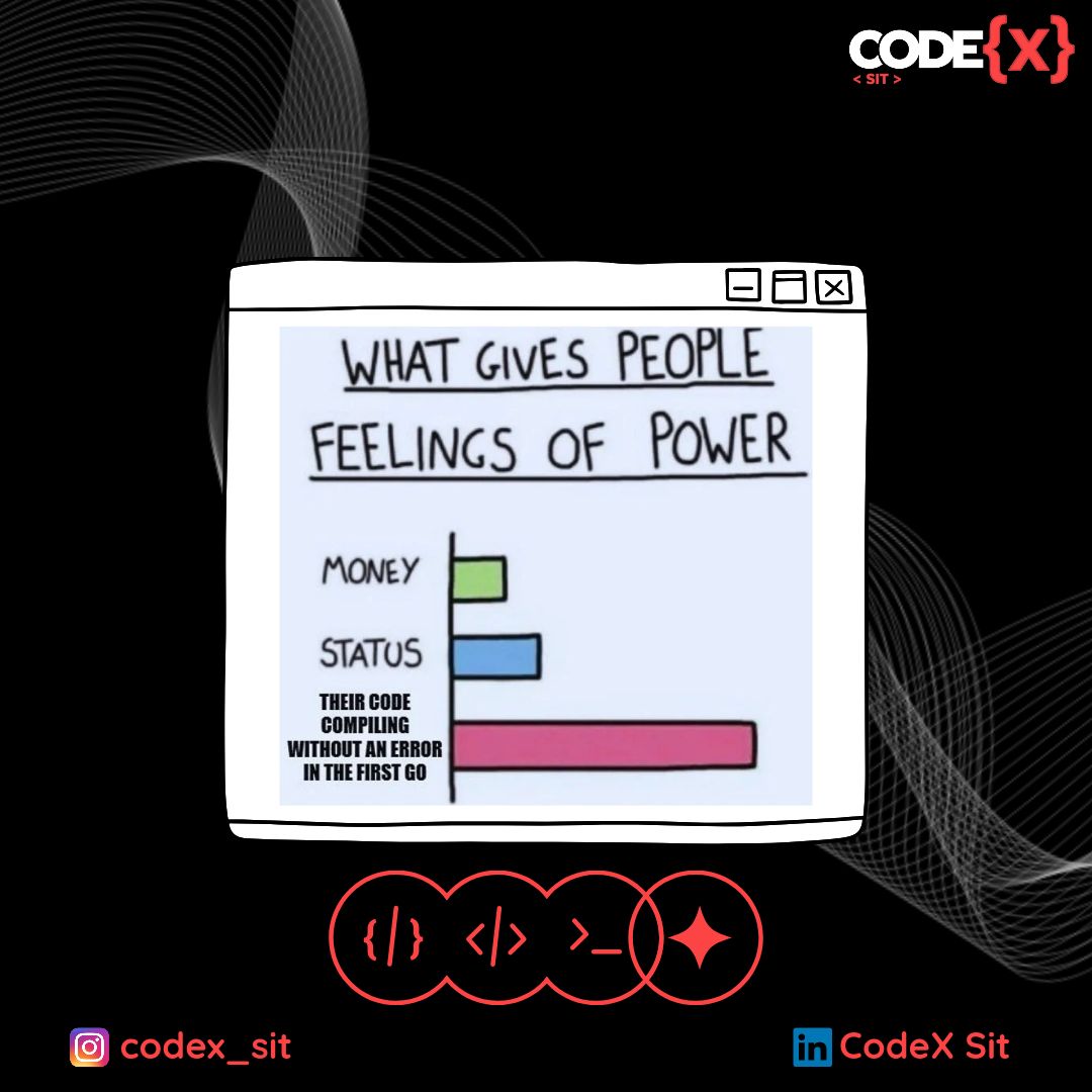 #programming #coding #programmingmemes #memes #code #codelife | CodeX SIT #programming #coding #programmingmemes #memes #code #codelife | CodeX SIT