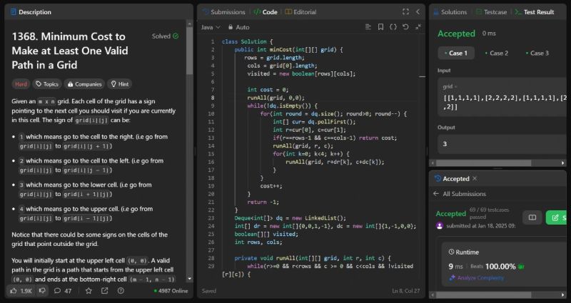Bhagyashree Patil on LinkedIn: #100daysofcode #leetcode #problemsolving Bhagyashree Patil on LinkedIn: #100daysofcode #leetcode #problemsolving