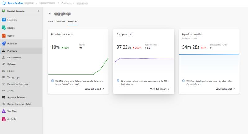 Ahmad Mujtaba on LinkedIn: #qualityassurance #qa #testing # ... Ahmad Mujtaba on LinkedIn: #qualityassurance #qa #testing # ...