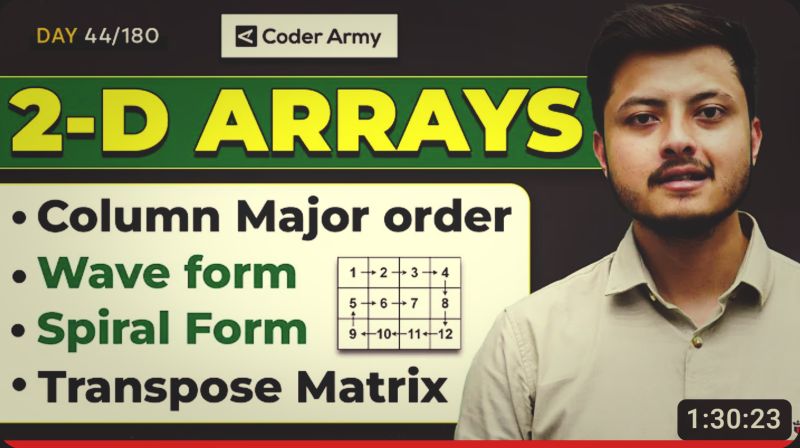VIVEK MANGAL on LinkedIn: #datastructures #algorithms #programming # ... VIVEK MANGAL on LinkedIn: #datastructures #algorithms #programming # ...