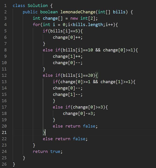 Nitish Talpada on LinkedIn: #leetcode #java #problemsolving #coding # ... Nitish Talpada on LinkedIn: #leetcode #java #problemsolving #coding # ...