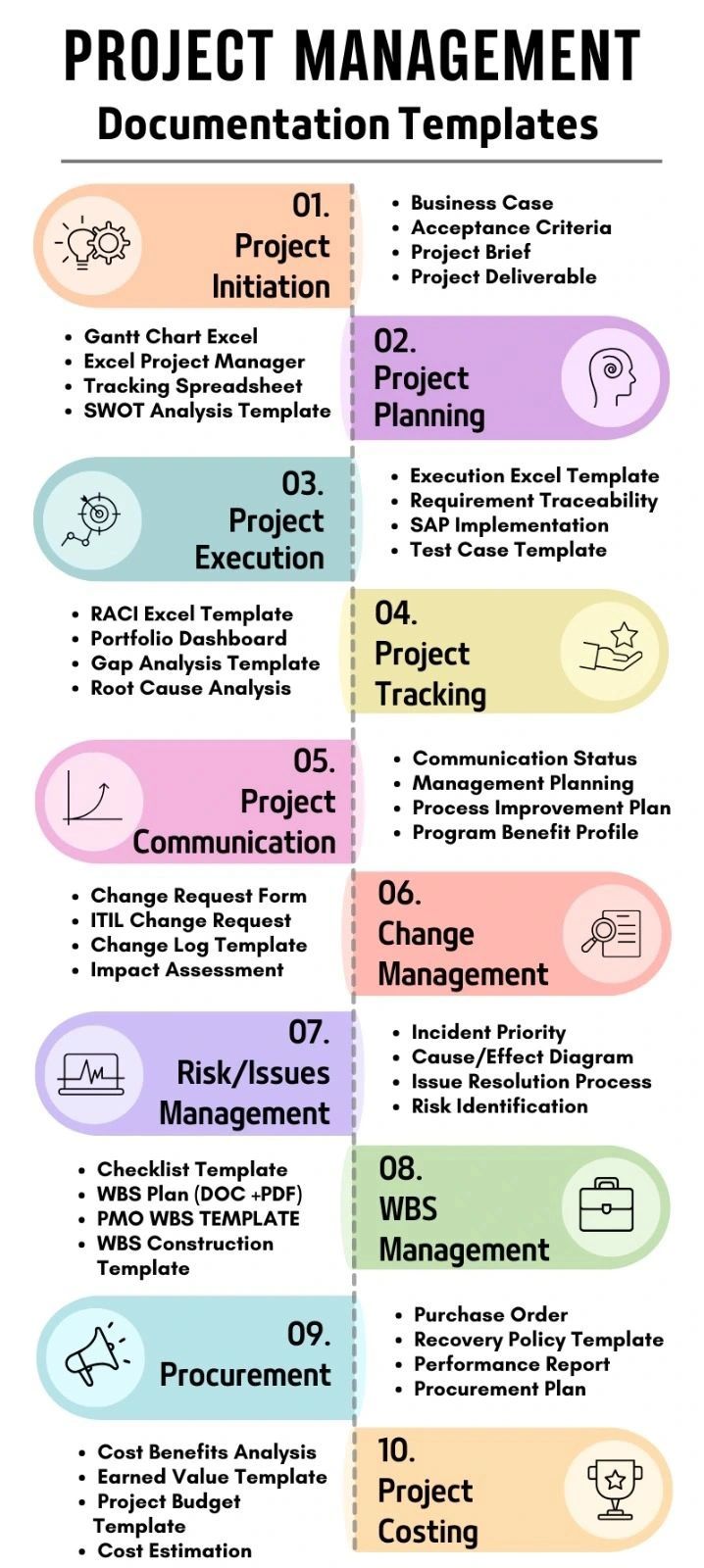 Project Management Skills on LinkedIn: #projectmanagement #engineers # ... Project Management Skills on LinkedIn: #projectmanagement #engineers # ...