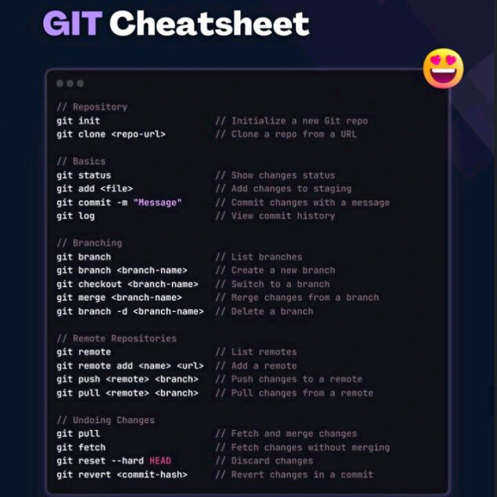 Swarup Zodage on LinkedIn: #html #css #javascript #webdevelopment Swarup Zodage on LinkedIn: #html #css #javascript #webdevelopment
