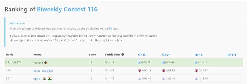 Global Rank 273 in Leetcode contest | Manas Kumar Panda posted on the ... Global Rank 273 in Leetcode contest | Manas Kumar Panda posted on the ...