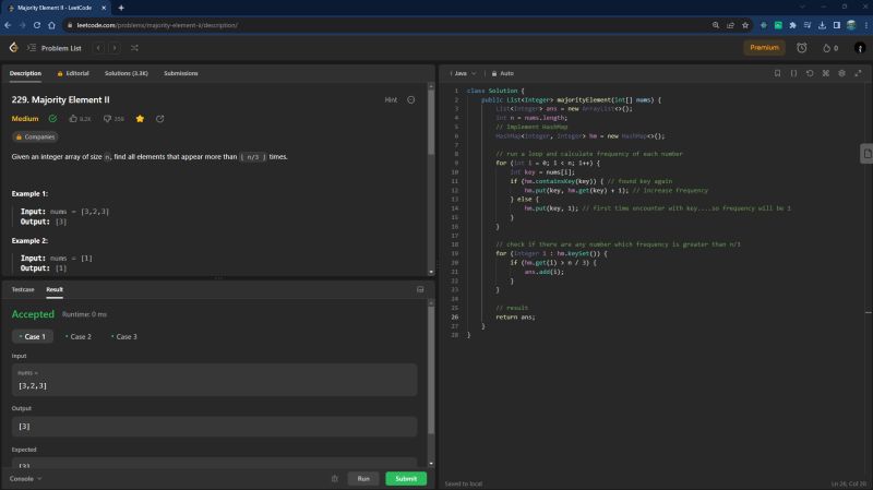 How to solve HashMap problem on LeetCode | Arghya Das posted on the ... How to solve HashMap problem on LeetCode | Arghya Das posted on the ...