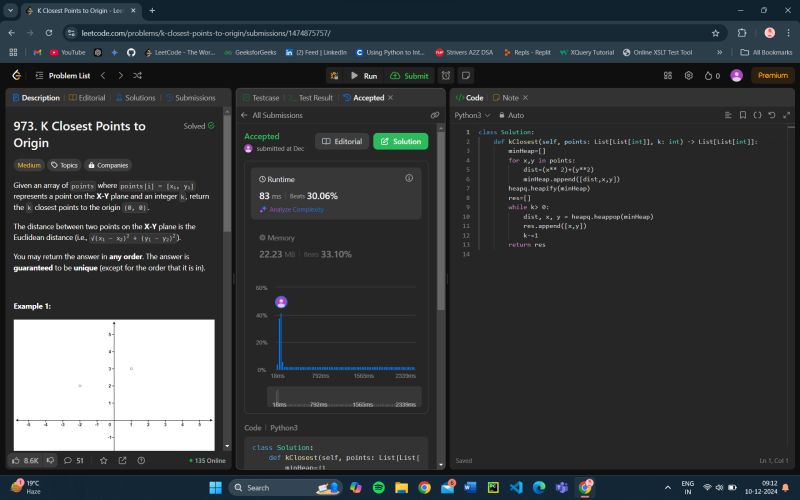Simran Yadav on LinkedIn: #100daysofcode #python #leetcode # ... Simran Yadav on LinkedIn: #100daysofcode #python #leetcode # ...