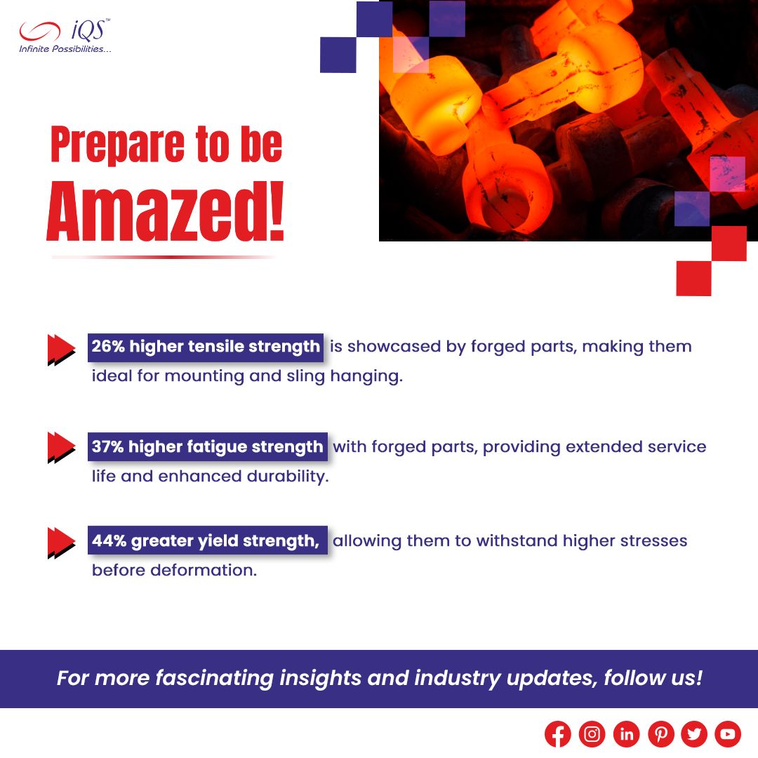 IQS Engineering Solutions Pvt. Ltd. on LinkedIn: #forging #facts # ... IQS Engineering Solutions Pvt. Ltd. on LinkedIn: #forging #facts # ...