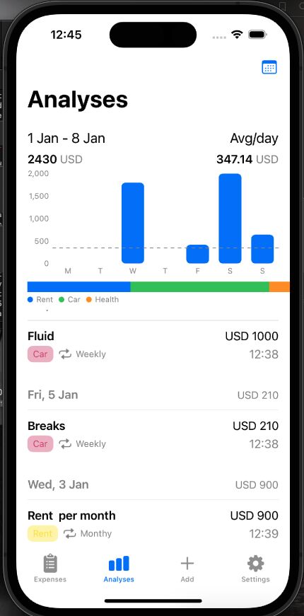 Vladyslav Maksymov on LinkedIn: #finance #financialmanagement #swift # ... Vladyslav Maksymov on LinkedIn: #finance #financialmanagement #swift # ...