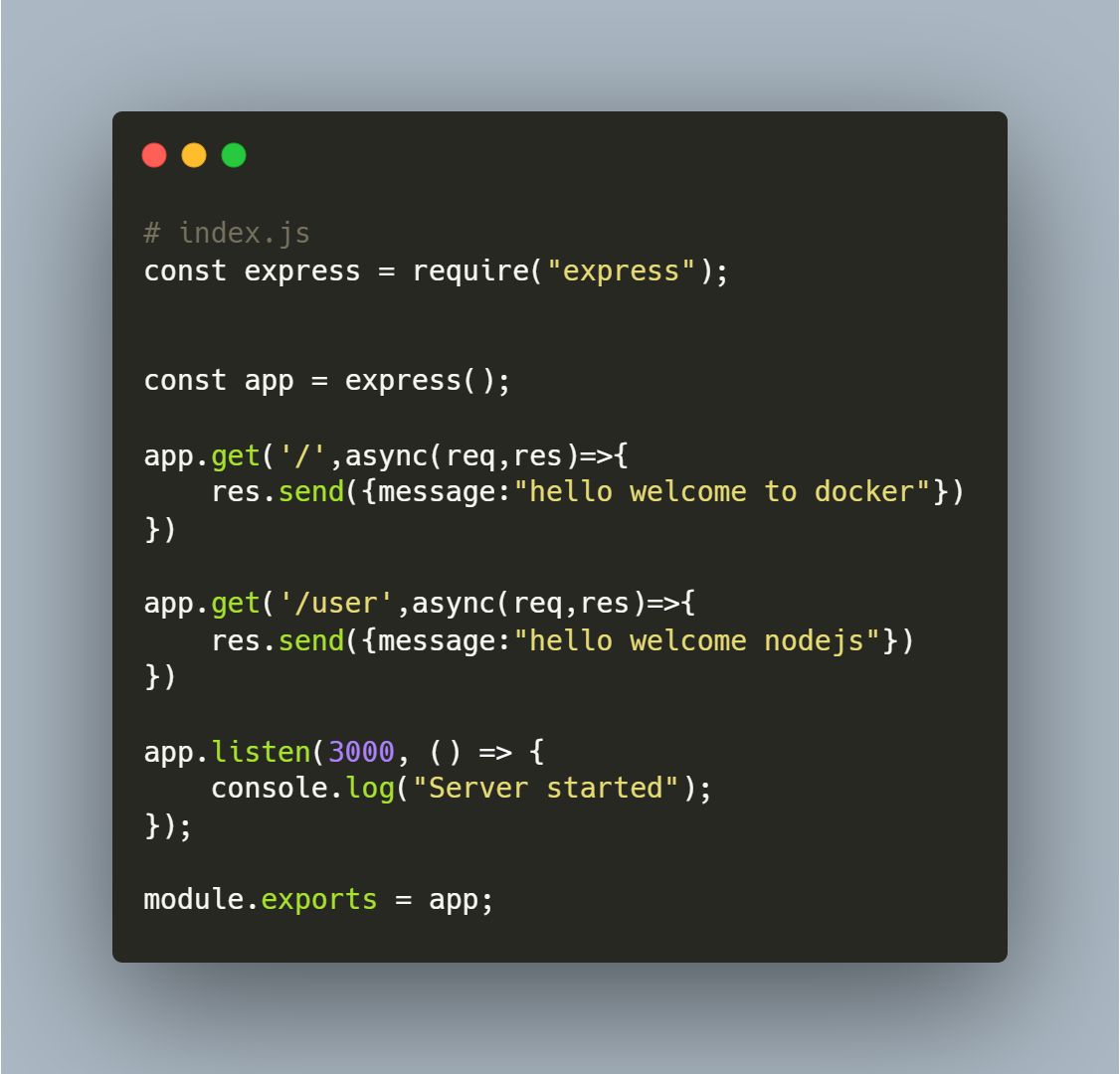 Satyam Singh on LinkedIn: #nodejs #docker #deployment #devops # ... Satyam Singh on LinkedIn: #nodejs #docker #deployment #devops # ...