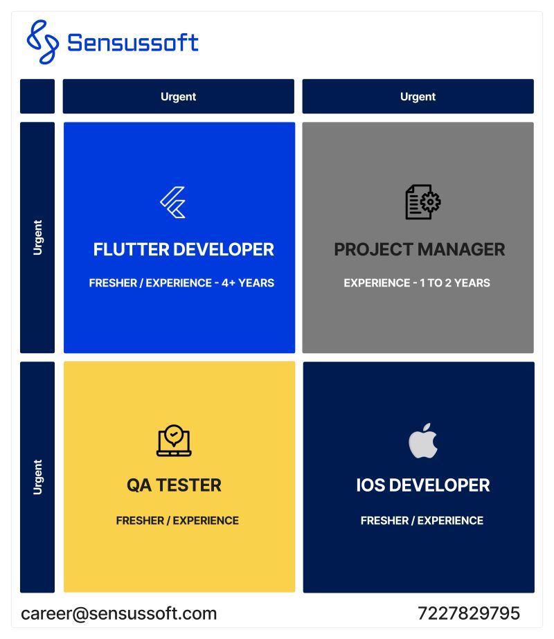 #cv #ahmedabad #androiddeveloper #uiuxdesigner #wfo #like #comment # ... #cv #ahmedabad #androiddeveloper #uiuxdesigner #wfo #like #comment # ...