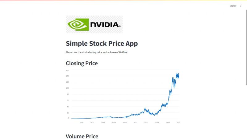 I built a simple stock price web application specifically for NVIDIA ... I built a simple stock price web application specifically for NVIDIA ...