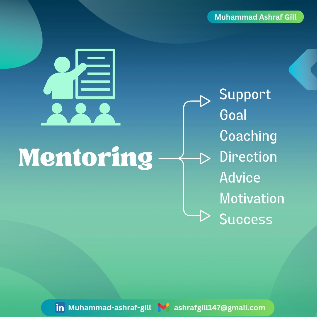 Muhammad Ashraf Gill PMP®,MBA®,Prince2® on LinkedIn: #projectmanager # ... Muhammad Ashraf Gill PMP®,MBA®,Prince2® on LinkedIn: #projectmanager # ...