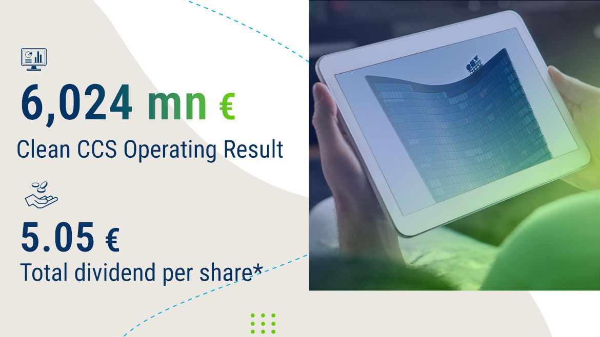 Daniela Vlad on LinkedIn: OMV delivers second highest earnings result ... Daniela Vlad on LinkedIn: OMV delivers second highest earnings result ...