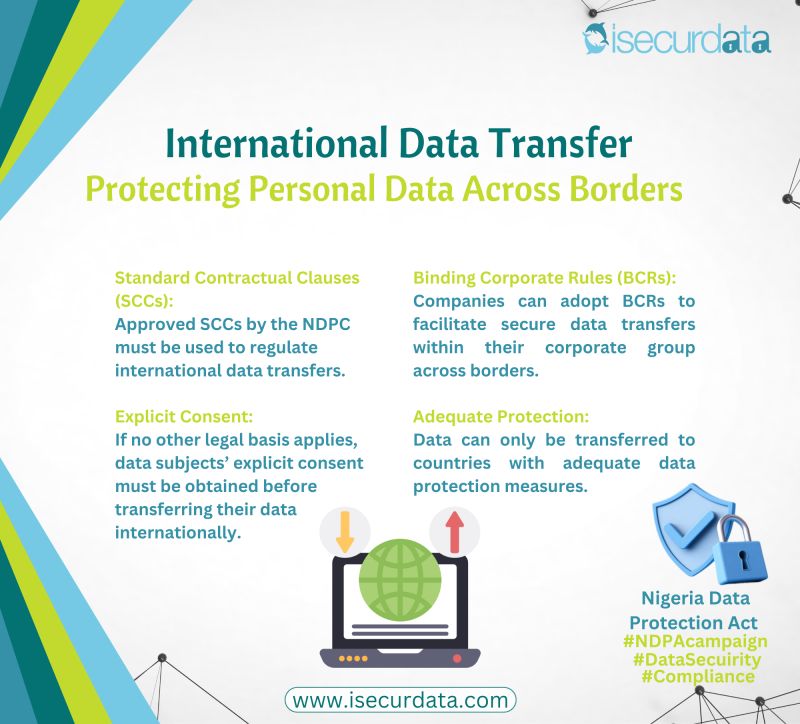 Isecurdata Limited on LinkedIn: #dataprotection #ndpa #privacy # ... Isecurdata Limited on LinkedIn: #dataprotection #ndpa #privacy # ...