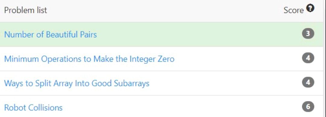 SURAJ PATWA on LinkedIn: #leetcode #datastructures #algorithms # ... SURAJ PATWA on LinkedIn: #leetcode #datastructures #algorithms # ...