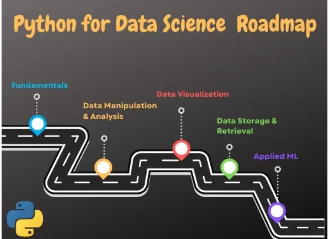 Arpit Rangra on LinkedIn: #datascience #roadmap #python #neophyte # ... Arpit Rangra on LinkedIn: #datascience #roadmap #python #neophyte # ...