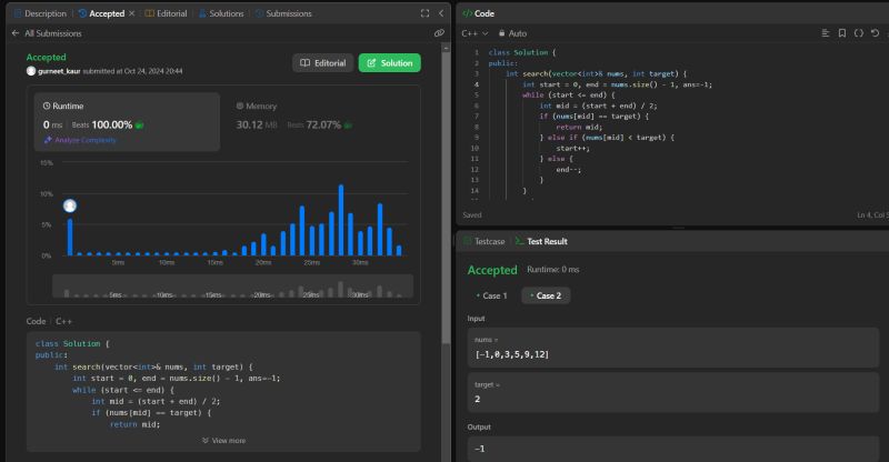 Gurneet Kaur on LinkedIn: #day20challenge #leetcode #150daysofcode # ... Gurneet Kaur on LinkedIn: #day20challenge #leetcode #150daysofcode # ...