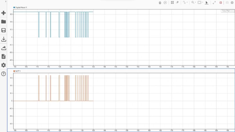 Abhishek Bharti on LinkedIn: #matlab #simulink #stm32 #adc #pwm # ... Abhishek Bharti on LinkedIn: #matlab #simulink #stm32 #adc #pwm # ...
