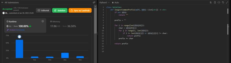 #100daysofcode #leetcode #100daysofcode #codingjourney #algorithms ... #100daysofcode #leetcode #100daysofcode #codingjourney #algorithms ...