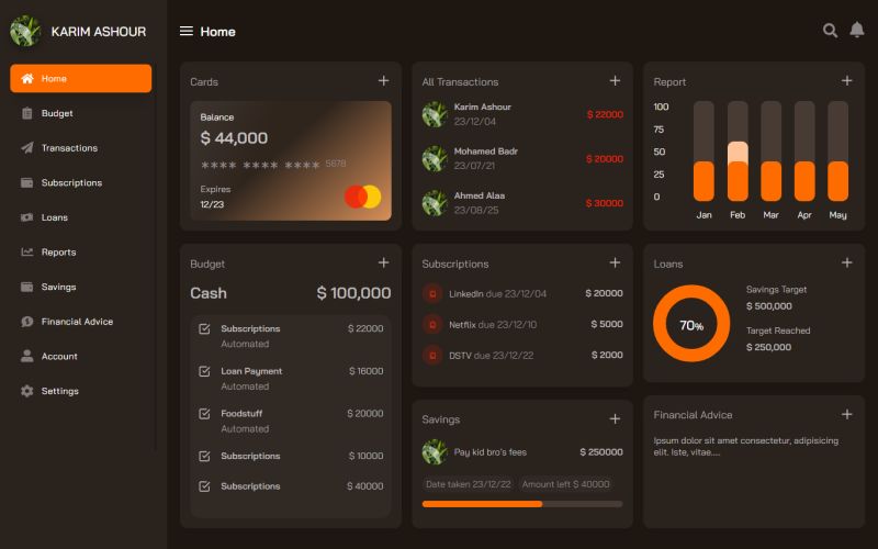 Completed Alsalam-alaykom dashboard design challenge | Karim Ashour ... Completed Alsalam-alaykom dashboard design challenge | Karim Ashour ...