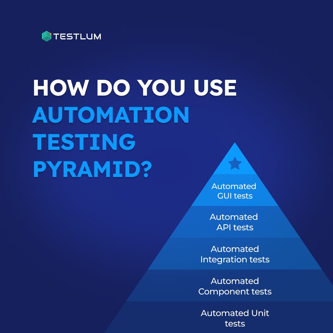 How do you work with the Automation Testing Pyramid? | Testlum posted ... How do you work with the Automation Testing Pyramid? | Testlum posted ...