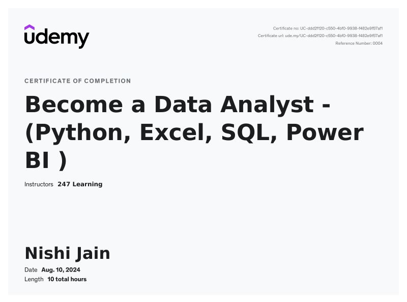 Nishi Jain on LinkedIn: #powerbi #python #numpy #pandas #matplotlib # ... Nishi Jain on LinkedIn: #powerbi #python #numpy #pandas #matplotlib # ...
