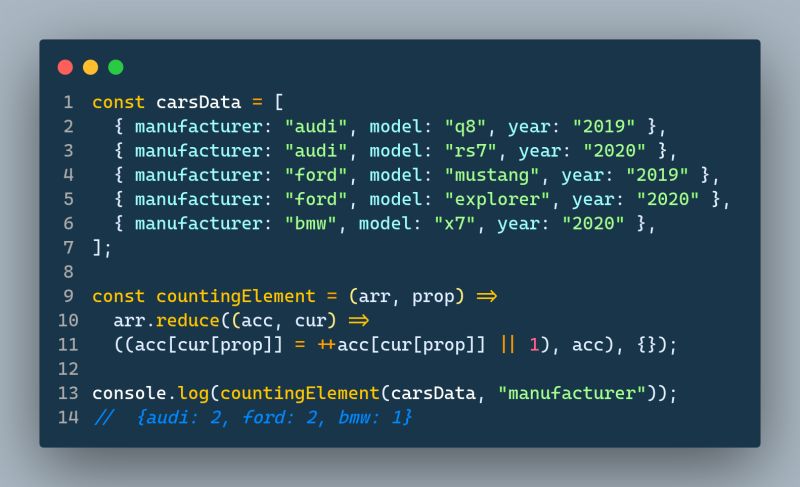 Rahul Raj on LinkedIn: #javascriptdeveloper #javascript Rahul Raj on LinkedIn: #javascriptdeveloper #javascript