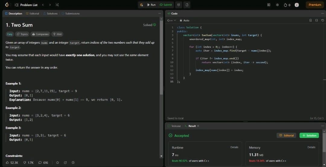 Ronak Nagda on LinkedIn: #100daysofcode #leetcode #cplusplus # ... Ronak Nagda on LinkedIn: #100daysofcode #leetcode #cplusplus # ...