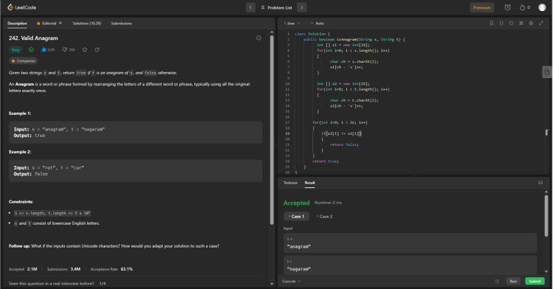 Shreya S Shetty on LinkedIn: #java #dsa #datastructures #problemsolving ... Shreya S Shetty on LinkedIn: #java #dsa #datastructures #problemsolving ...