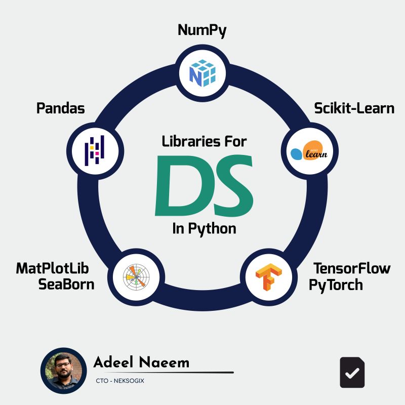Adeel Naeem on LinkedIn: #python #datascience #machinelearning #numpy # ... Adeel Naeem on LinkedIn: #python #datascience #machinelearning #numpy # ...