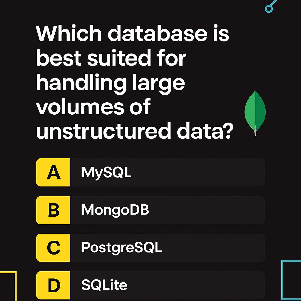 #backenddevelopment #100daysofcode #mongodb #databases #faangprep ... #backenddevelopment #100daysofcode #mongodb #databases #faangprep ...
