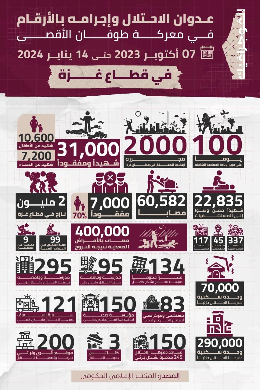 Mahmoud Omar Radwan posted on LinkedIn Mahmoud Omar Radwan posted on LinkedIn