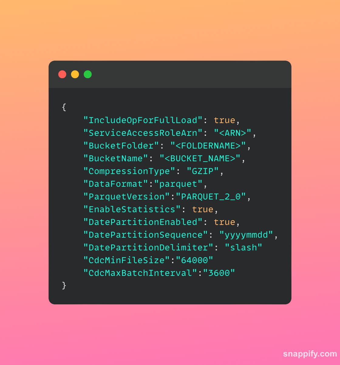 How to use AWS DMS S3 settings for CDC workflows | Soumil S. posted on ... How to use AWS DMS S3 settings for CDC workflows | Soumil S. posted on ...