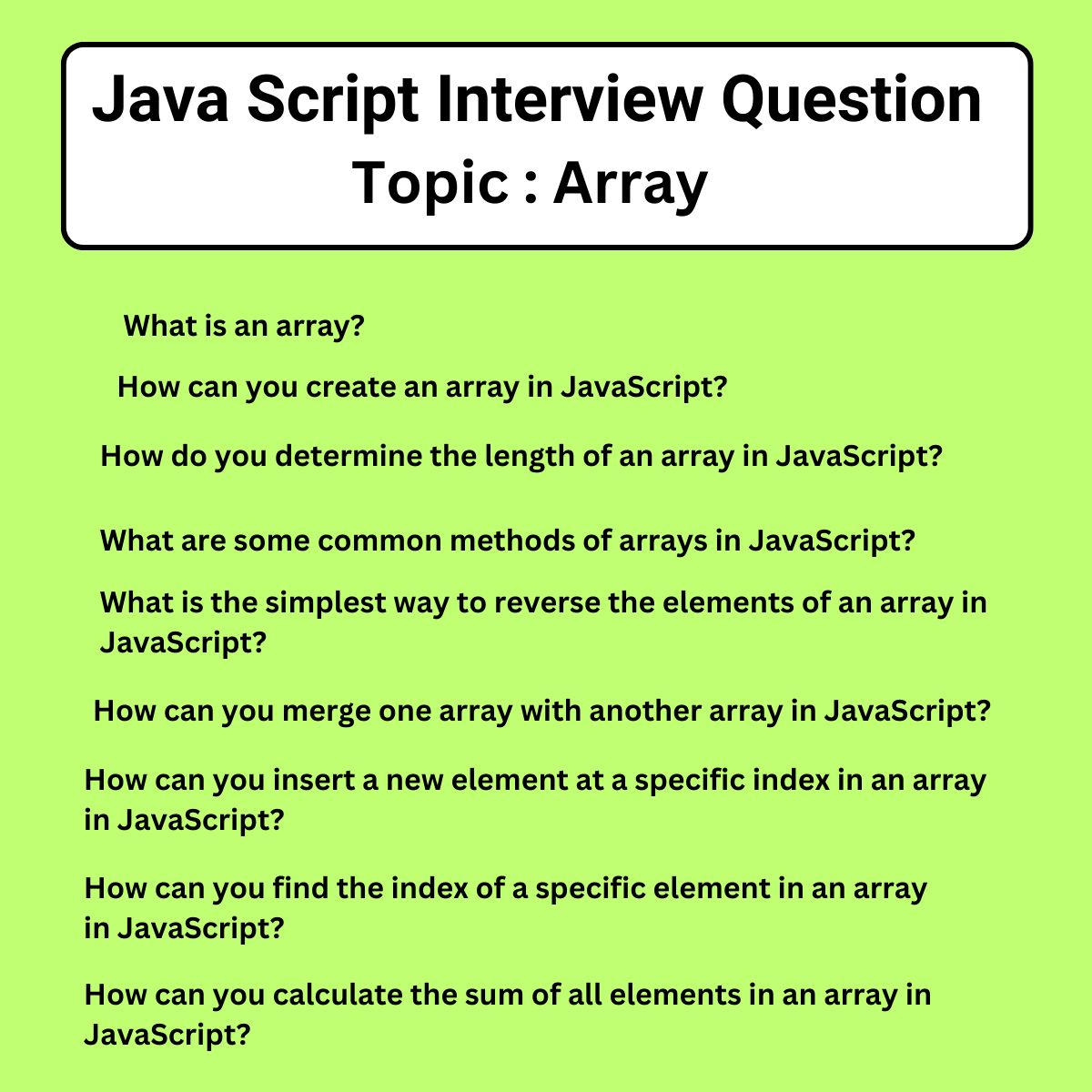 Rajeev Kumar Lodhi on LinkedIn: #jsinterview #javascript Rajeev Kumar Lodhi on LinkedIn: #jsinterview #javascript