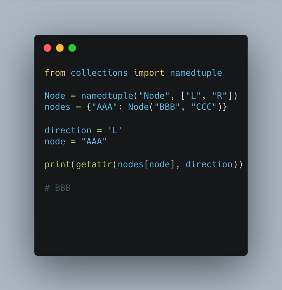 Tomas Peluritis on LinkedIn: #uncledata #python #objects #adventofcode Tomas Peluritis on LinkedIn: #uncledata #python #objects #adventofcode