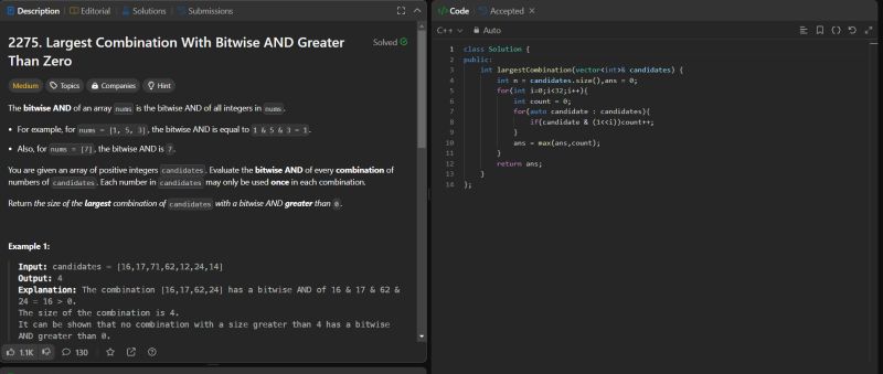 #100daysofcode #leetcode #dsa #week3complete #100daysofleetcode ... #100daysofcode #leetcode #dsa #week3complete #100daysofleetcode ...