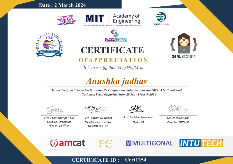 #datathon #coding #challenges | Anushka Jadhav #datathon #coding #challenges | Anushka Jadhav
