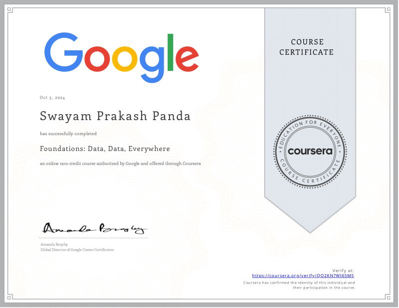 Swayam Prakash Panda on LinkedIn: #dataanalytics #lifelonglearning #sql ... Swayam Prakash Panda on LinkedIn: #dataanalytics #lifelonglearning #sql ...