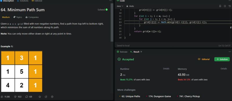 My 100-day coding streak on LeetCode | SHEIKH MOHD SHOAIB posted on the ... My 100-day coding streak on LeetCode | SHEIKH MOHD SHOAIB posted on the ...