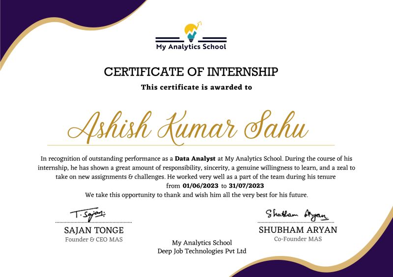 Ashish kumar Sahu on LinkedIn: #dataanalyst #dataanalytics # ... Ashish kumar Sahu on LinkedIn: #dataanalyst #dataanalytics # ...