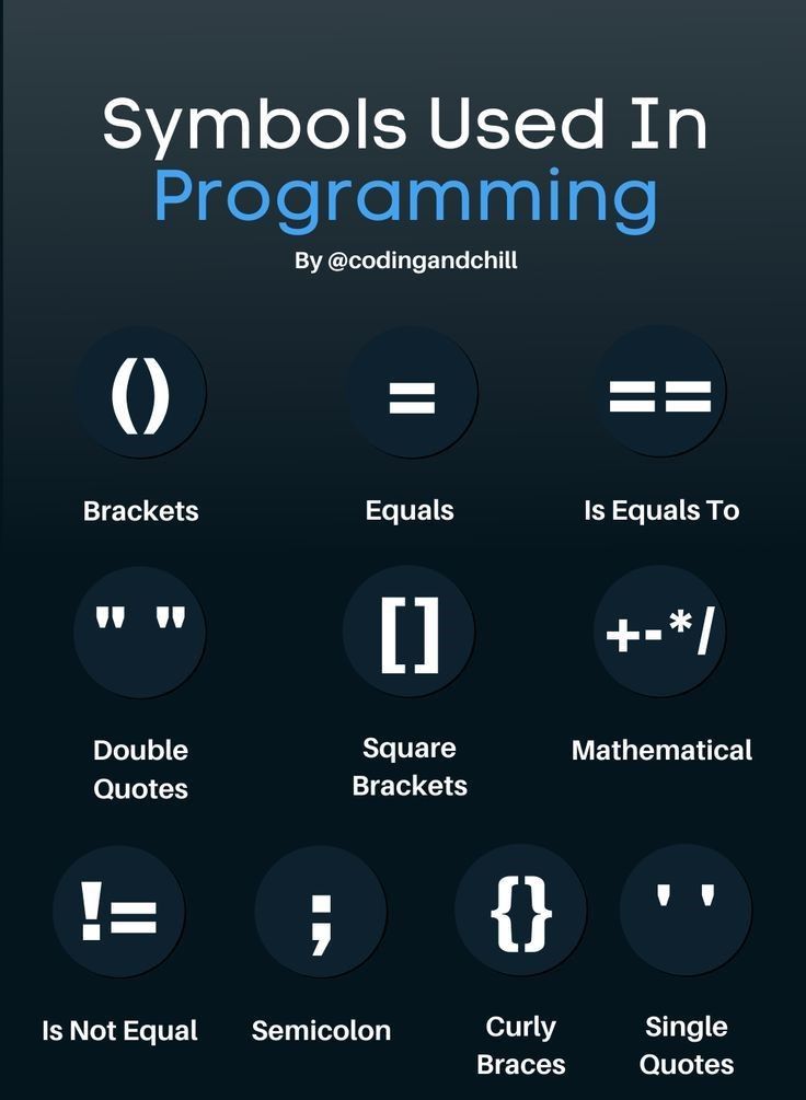 Mehraj Mehmood on LinkedIn: #programming #coding #codingtips #programmer Mehraj Mehmood on LinkedIn: #programming #coding #codingtips #programmer