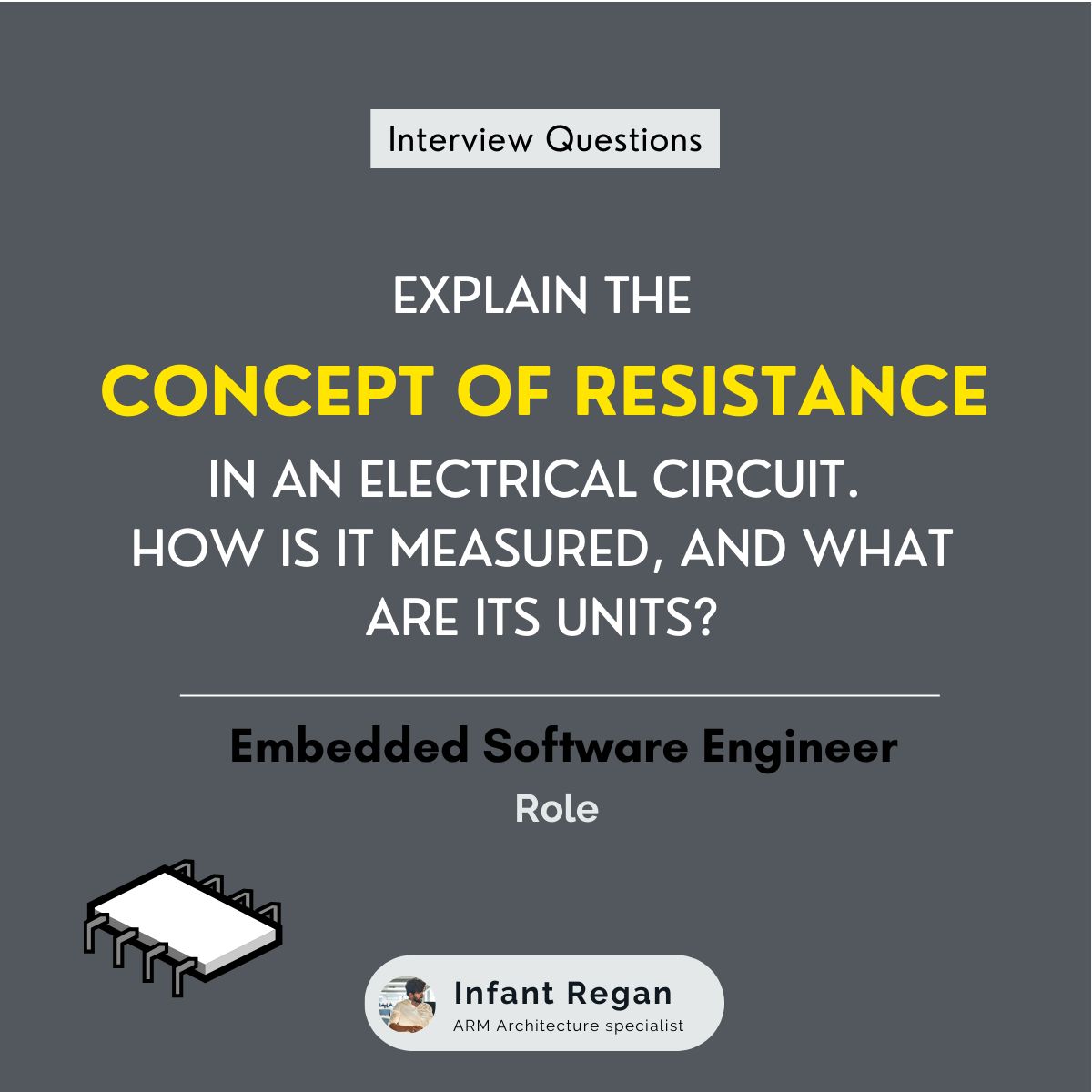 Infant Regan on LinkedIn: #embeddedsystems #embeddedsoftware # ... Infant Regan on LinkedIn: #embeddedsystems #embeddedsoftware # ...