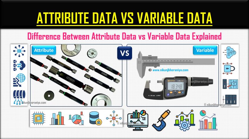 ️ Attribute Data vs Variable Data Explained: https://lnkd.in/fztUTJU ️ ... ️ Attribute Data vs Variable Data Explained: https://lnkd.in/fztUTJU ️ ...