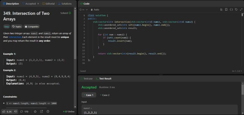 #100daysofcode #codingjourney #cplusplus #leetcode #problemsolving ... #100daysofcode #codingjourney #cplusplus #leetcode #problemsolving ...