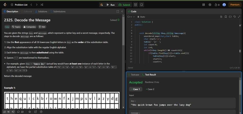Shashank Kumar on LinkedIn: #100daysofcode #coding #leetcode #dsa # ... Shashank Kumar on LinkedIn: #100daysofcode #coding #leetcode #dsa # ...
